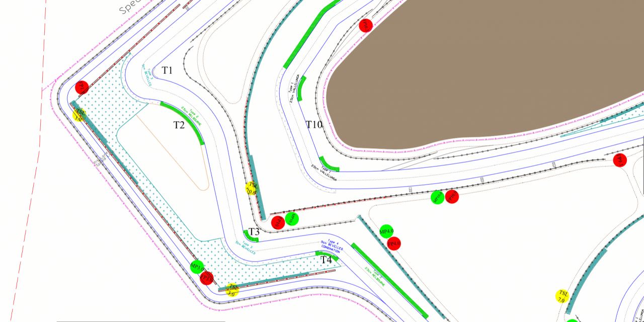 FIA / FIM / CIK Race Track Homologation | Driven International