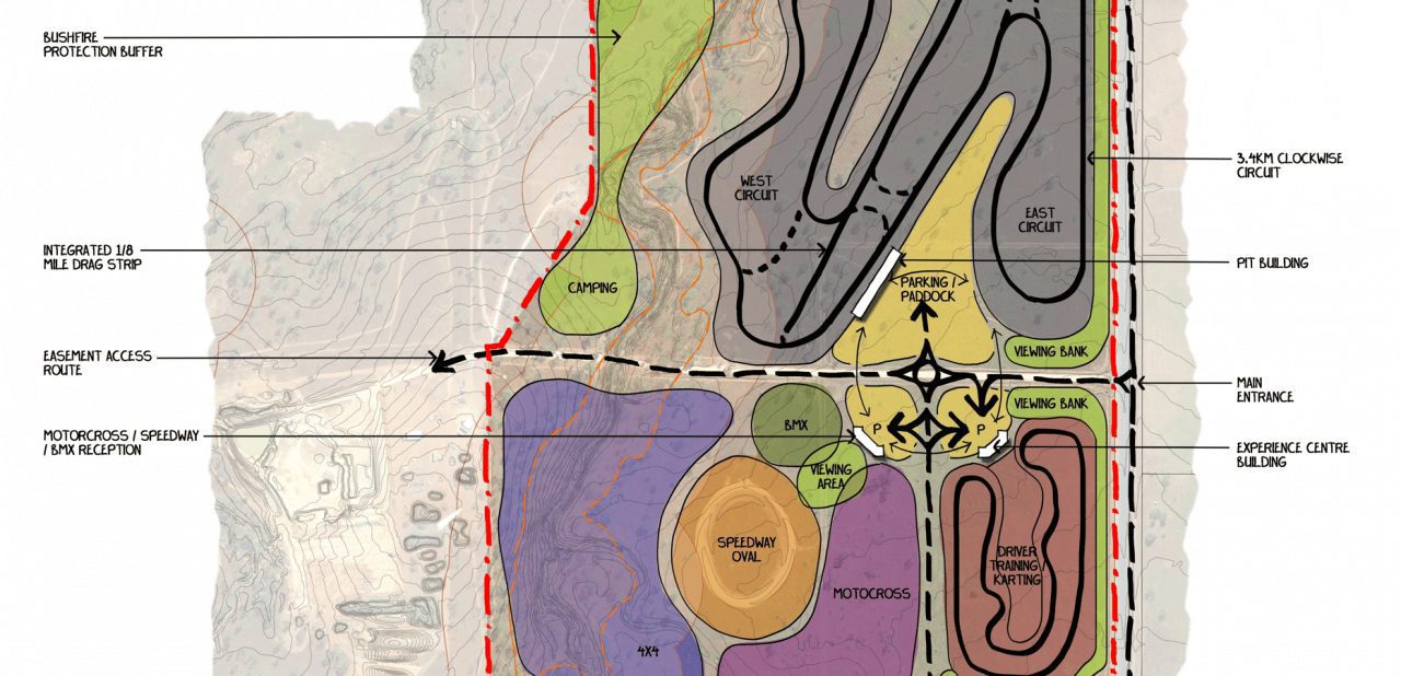 Race Track Design Concepts and Briefings | Driven International
